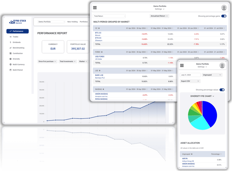 Stock & Portfolio Tracker | Pro Stock Tracker
